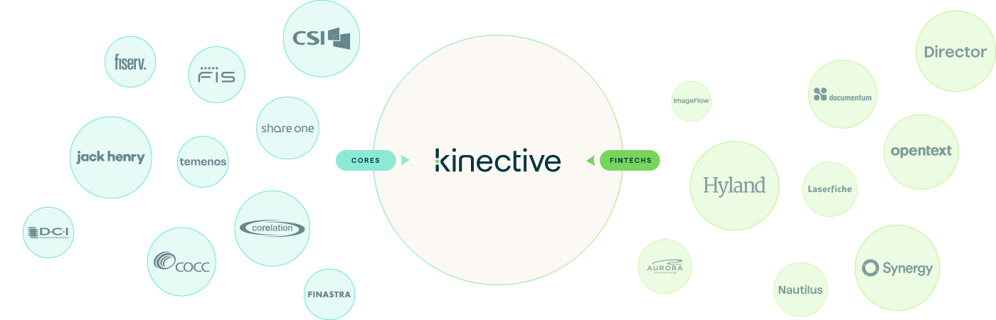 Kinective Fintech and Banking Technology Solutions